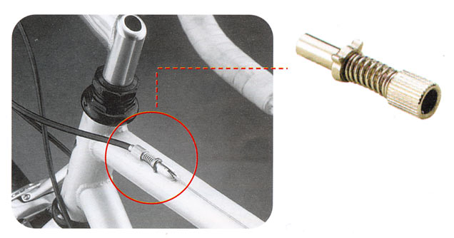 Cable Stop Gear Adjuster
